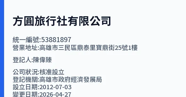 方圓旅行社有限公司的照片-統編 53881897(高雄市) 公司登記資料與營業項目詳細圖表