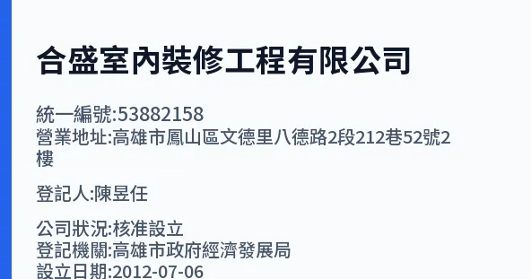 合盛室內裝修工程有限公司的照片-統編 53882158(高雄市) 公司登記資料與營業項目詳細圖表