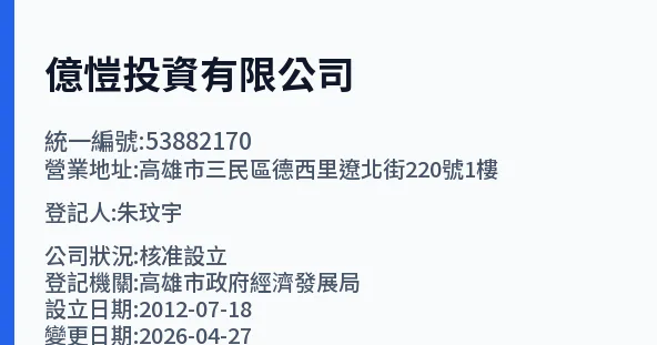 億愷投資有限公司的照片-統編 53882170(高雄市) 公司登記資料與營業項目詳細圖表