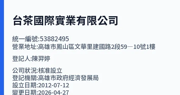 台茶國際實業有限公司的照片-統編 53882495(高雄市) 公司登記資料與營業項目詳細圖表