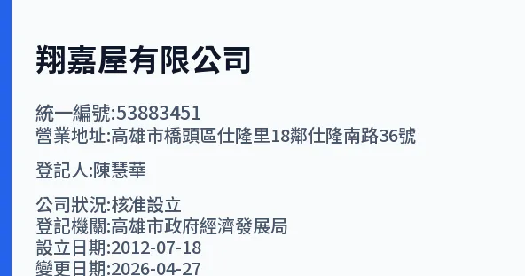 翔嘉屋有限公司的照片-統編 53883451(高雄市) 公司登記資料與營業項目詳細圖表