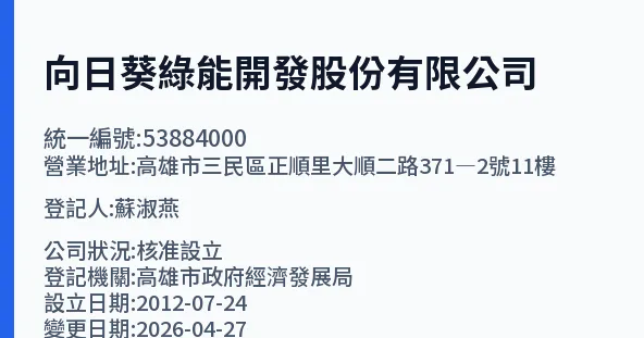 向日葵綠能開發股份有限公司的照片-統編 53884000(高雄市) 公司登記資料與營業項目詳細圖表