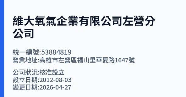 維大氧氣企業有限公司左營分公司的照片-統編 53884819(高雄市) 公司登記資料與營業項目詳細圖表
