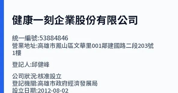 健康一刻企業股份有限公司的照片-統編 53884846(高雄市) 公司登記資料與營業項目詳細圖表