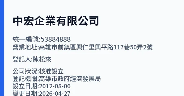 中宏企業有限公司的照片-統編 53884888(高雄市) 公司登記資料與營業項目詳細圖表
