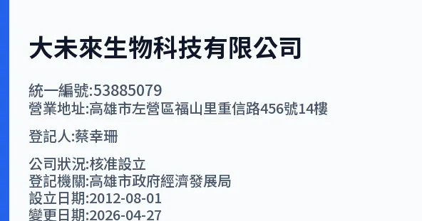 大未來生物科技有限公司的照片-統編 53885079(高雄市) 公司登記資料與營業項目詳細圖表