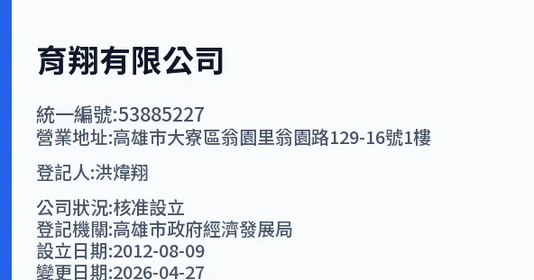 育翔有限公司的照片-統編 53885227(高雄市) 公司登記資料與營業項目詳細圖表