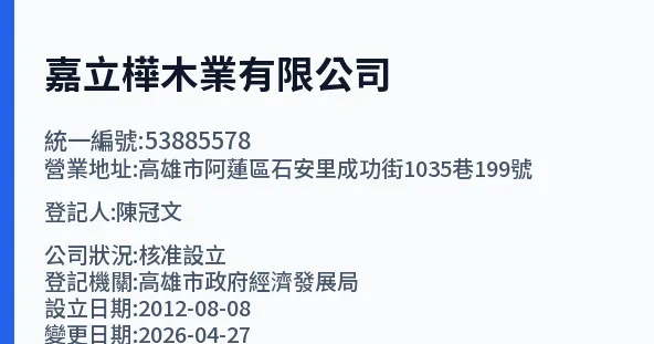 嘉立樺木業有限公司的照片-統編 53885578(高雄市) 公司登記資料與營業項目詳細圖表