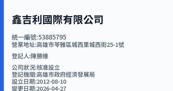 鑫吉利國際有限公司的照片-統編 53885795(高雄市) 公司登記資料與營業項目詳細圖表