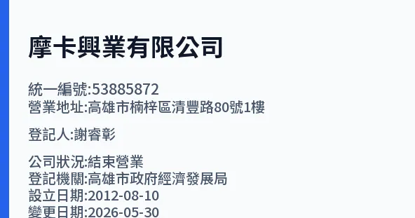 摩卡興業有限公司的照片-統編 53885872(高雄市) 公司登記資料與營業項目詳細圖表