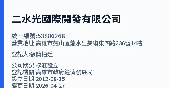 二水光國際開發有限公司的照片-統編 53886268(高雄市) 公司登記資料與營業項目詳細圖表