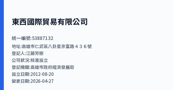 東西國際貿易有限公司的照片-統編 53887132(高雄市) 公司登記資料與營業項目詳細圖表