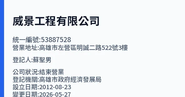 威景工程有限公司的照片-統編 53887528(高雄市) 公司登記資料與營業項目詳細圖表