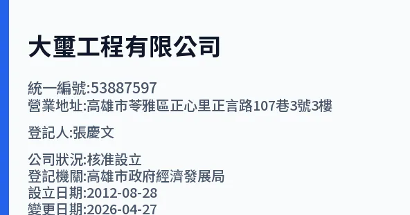大璽工程有限公司的照片-統編 53887597(高雄市) 公司登記資料與營業項目詳細圖表