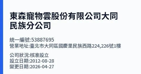 東森寵物雲股份有限公司大同民族分公司的照片-統編 53887695(臺北市) 公司登記資料與營業項目詳細圖表