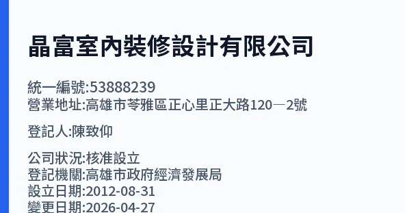 晶富室內裝修設計有限公司的照片-統編 53888239(高雄市) 公司登記資料與營業項目詳細圖表