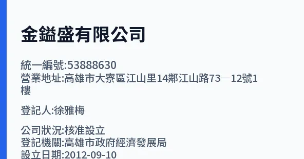 金鎰盛有限公司的照片-統編 53888630(高雄市) 公司登記資料與營業項目詳細圖表