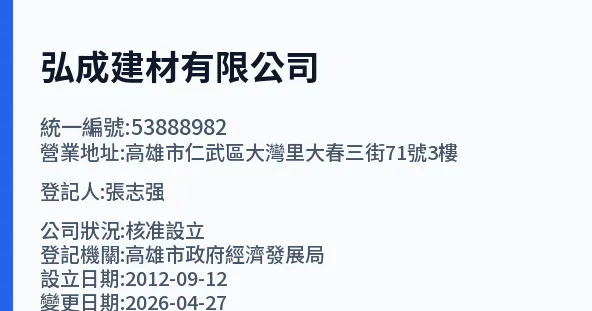 弘成建材有限公司的照片-統編 53888982(高雄市) 公司登記資料與營業項目詳細圖表