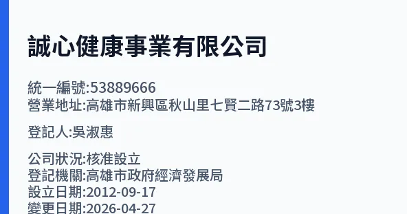 誠心健康事業有限公司的照片-統編 53889666(高雄市) 公司登記資料與營業項目詳細圖表