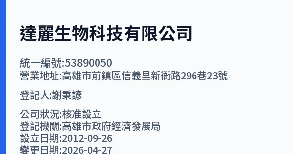 達麗生物科技有限公司的照片-統編 53890050(高雄市) 公司登記資料與營業項目詳細圖表