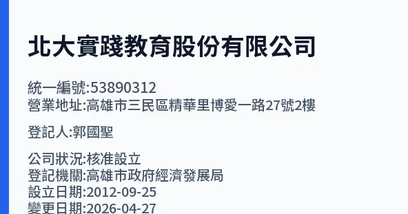 北大實踐教育股份有限公司的照片-統編 53890312(高雄市) 公司登記資料與營業項目詳細圖表