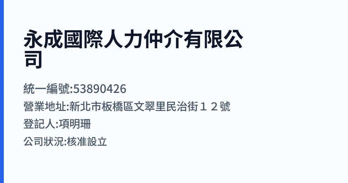 永成國際人力仲介有限公司 - 統編 53890426(新北市) 公司登記資料與營業項目詳細圖表