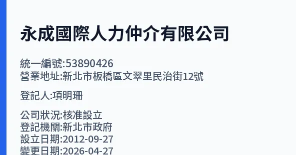 永成國際人力仲介有限公司的照片-統編 53890426(新北市) 公司登記資料與營業項目詳細圖表