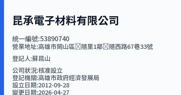 昆承電子材料有限公司的照片-統編 53890740(高雄市) 公司登記資料與營業項目詳細圖表