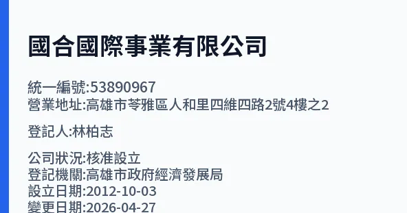 國合國際事業有限公司的照片-統編 53890967(高雄市) 公司登記資料與營業項目詳細圖表