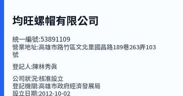 均旺螺帽有限公司的照片-統編 53891109(高雄市) 公司登記資料與營業項目詳細圖表