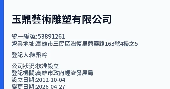 玉鼎藝術雕塑有限公司的照片-統編 53891261(高雄市) 公司登記資料與營業項目詳細圖表