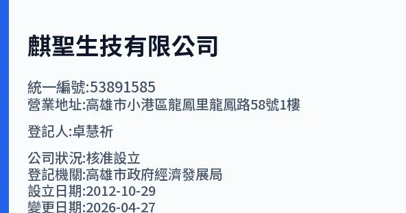 麒聖生技有限公司的照片-統編 53891585(高雄市) 公司登記資料與營業項目詳細圖表