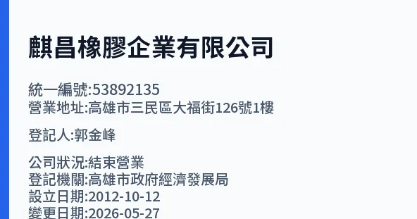 麒昌橡膠企業有限公司的照片-統編 53892135(高雄市) 公司登記資料與營業項目詳細圖表