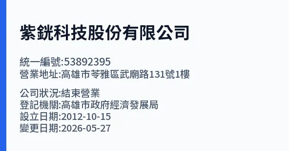 紫銧科技股份有限公司的照片-統編 53892395(高雄市) 公司登記資料與營業項目詳細圖表