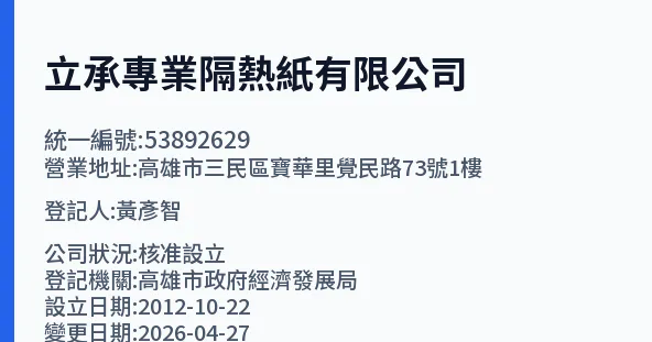 立承專業隔熱紙有限公司的照片-統編 53892629(高雄市) 公司登記資料與營業項目詳細圖表