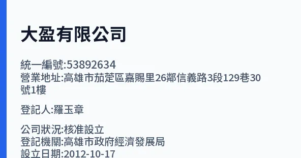 大盈有限公司的照片-統編 53892634(高雄市) 公司登記資料與營業項目詳細圖表