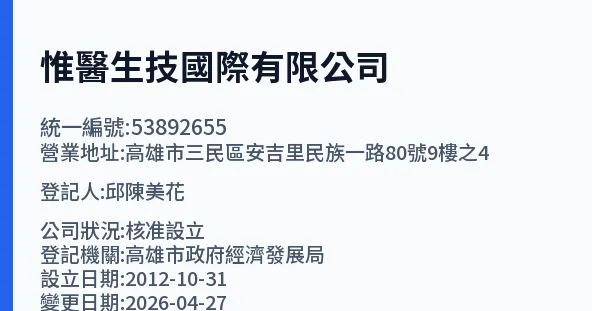 惟醫生技國際有限公司的照片-統編 53892655(高雄市) 公司登記資料與營業項目詳細圖表