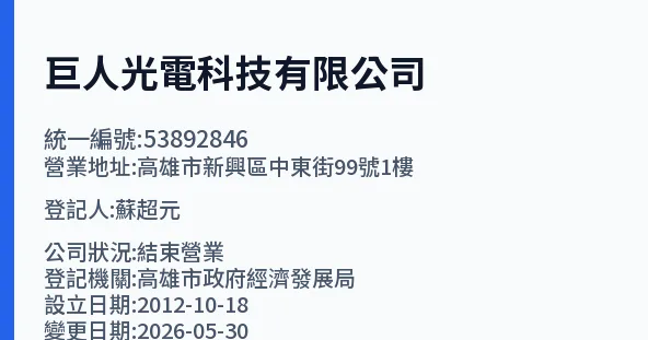 巨人光電科技有限公司的照片-統編 53892846(高雄市) 公司登記資料與營業項目詳細圖表