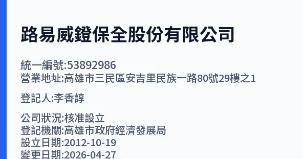 路易威鐙保全股份有限公司的照片-統編 53892986(高雄市) 公司登記資料與營業項目詳細圖表
