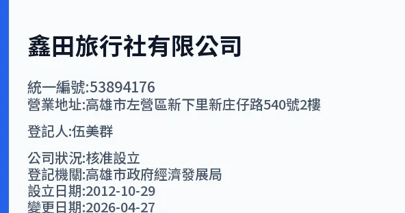 鑫田旅行社有限公司的照片-統編 53894176(高雄市) 公司登記資料與營業項目詳細圖表