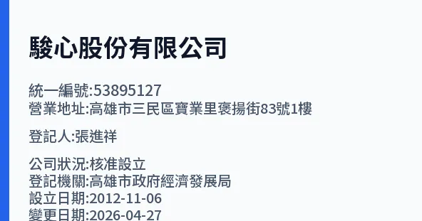 駿心股份有限公司的照片-統編 53895127(高雄市) 公司登記資料與營業項目詳細圖表