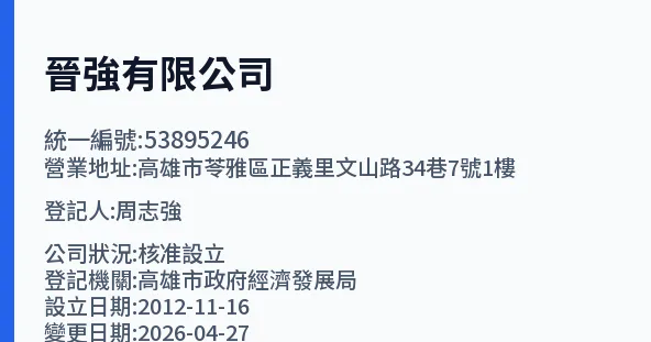 晉強有限公司的照片-統編 53895246(高雄市) 公司登記資料與營業項目詳細圖表