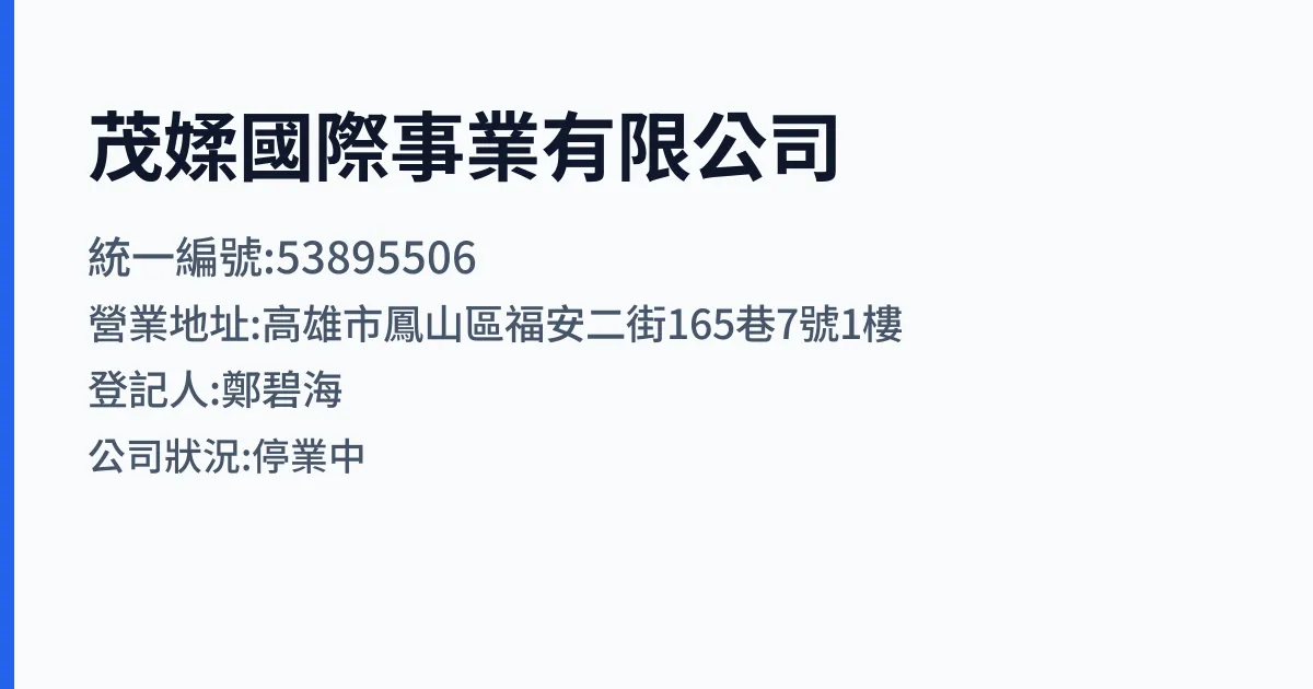 茂媃國際事業有限公司 - 統編 53895506(高雄市) 公司登記資料與營業項目詳細圖表