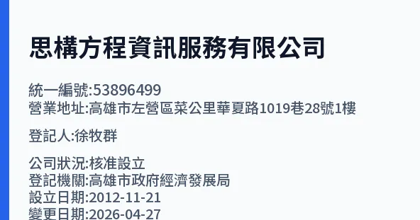 思構方程資訊服務有限公司的照片-統編 53896499(高雄市) 公司登記資料與營業項目詳細圖表