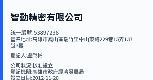 智動精密有限公司的照片-統編 53897238(高雄市) 公司登記資料與營業項目詳細圖表