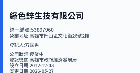 綠色鋅生技有限公司的照片-統編 53897960(高雄市) 公司登記資料與營業項目詳細圖表