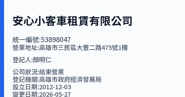 安心小客車租賃有限公司的照片-統編 53898047(高雄市) 公司登記資料與營業項目詳細圖表