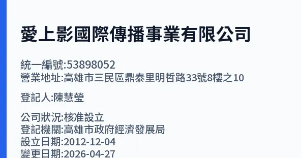 愛上影國際傳播事業有限公司的照片-統編 53898052(高雄市) 公司登記資料與營業項目詳細圖表