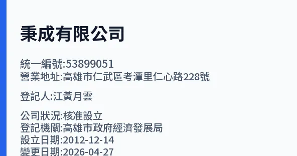 秉成有限公司的照片-統編 53899051(高雄市) 公司登記資料與營業項目詳細圖表