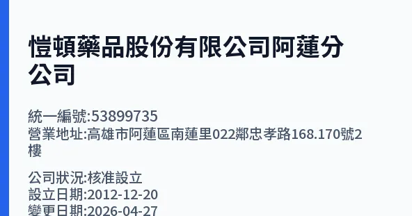 愷頓藥品股份有限公司阿蓮分公司的照片-統編 53899735(高雄市) 公司登記資料與營業項目詳細圖表